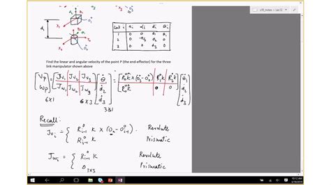 Robotics Lec12 Jacobian For Velocity And Static Forces Singularity Spring 2019 Youtube