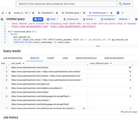 Calculating User Paths In Ga4 Bigquery Optimize Smart