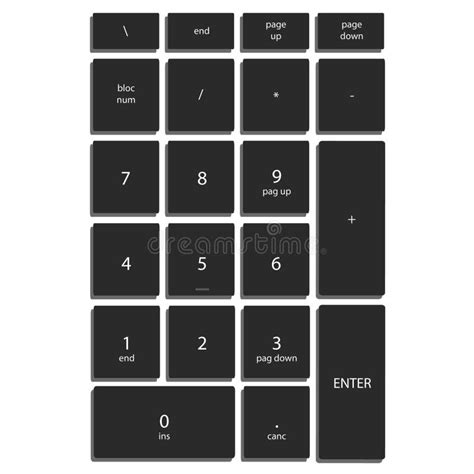numeric keypad close up view numpad with numbers computer keys on