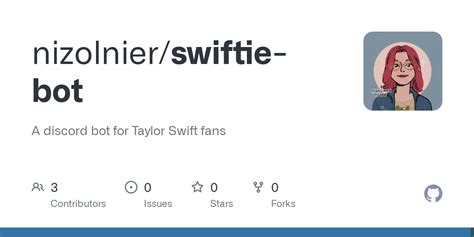 Github Nizolnierswiftie Bot A Discord Bot For Taylor Swift Fans