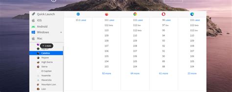 We Tried 10 Best Alternatives To Browsershots In Depth Comparison 2024