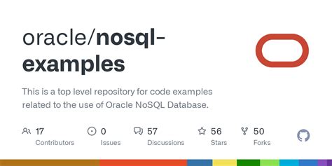 Nosql Examplesexamples Nosql Cluster Deploymentreadmemd At Master