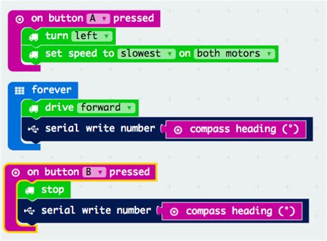 Bbc Micro Bit Robot The Bbc Microbit From Gigglebot Is A By Giggle