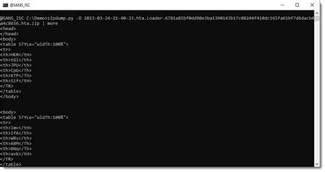 Malicious Hta File Analysis Rinformationsecurity