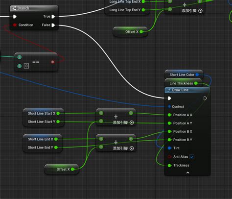Ue5 Umg实现sequencer界面中的时间轴刻度 知乎