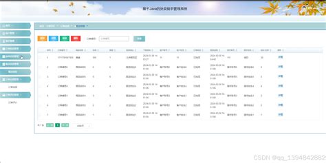 Springboot400 基于java的外卖骑手管理系统源码数据库纯前后端分离部署讲解等 Csdn博客