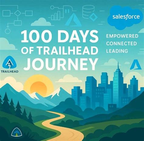 Trailhead Trailhead Triplestarranger Salesforce Salesforce… Sambhaji Nikam