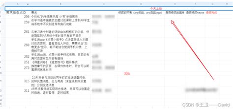 项目实战典型案例8——让软件的使用者成为软件的设计者 项目实战典型案例8——让软件的使用者成为软件的设计者