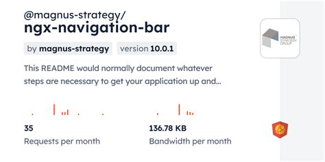 Magnus Strategy Ngx Navigation Bar Cdn By Jsdelivr A Cdn For Npm And Github