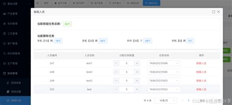 Mes管理系统：javavue，含源码与文档，车间制造执行核心，优化流程，提升生产效率java Vue实现mes系统 Csdn博客