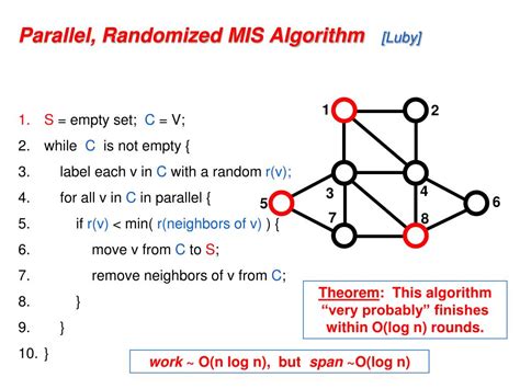 Ppt A Graph Problem Maximal Independent Set Powerpoint Presentation