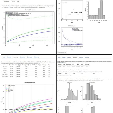 Input Mask Of The Design Module With Specifications Inspired By The