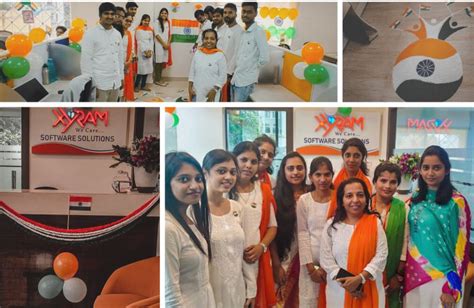 Bheema Podili Posted On Linkedin