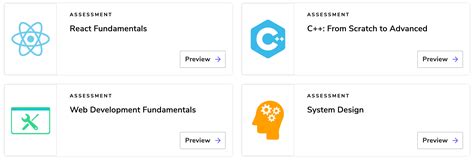 Cracking The Google Coding Interview The Definitive Prep Guide