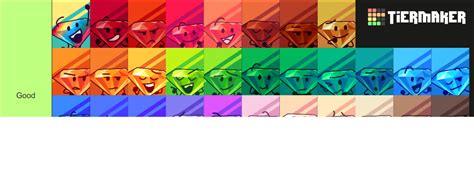 Bfb All Of Rubys Sisters Tier List Community Rankings Tiermaker