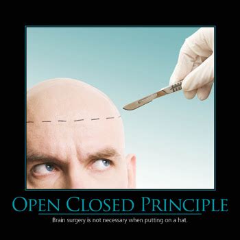 Open Closed Principle OCP Coding And Algorithms