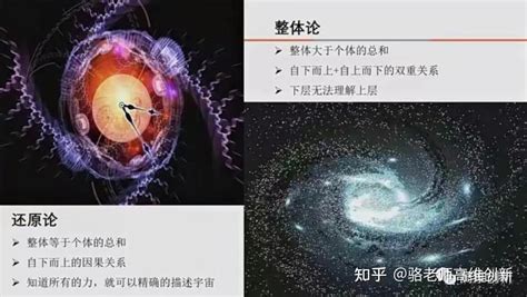 复杂科学经典《复杂》研读（上） 知乎