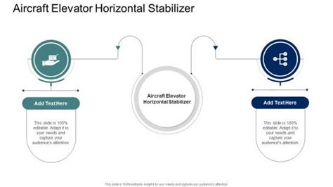 Horizontal Stabilizer Elevator PowerPoint Presentation And Slides SlideTeam