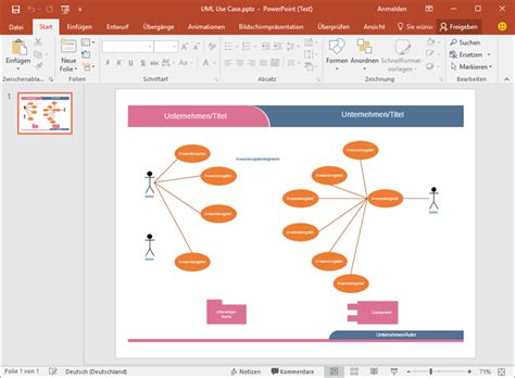 Kostenlose UML Diagramm Beispiele für PowerPoint