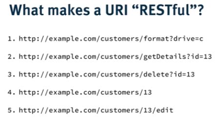 Restful Uris Curtis La Graff Software Engineer