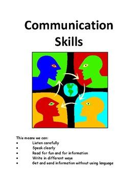 IB PYP Transdisciplinary Skills Classroom Signage By Robert S Resources