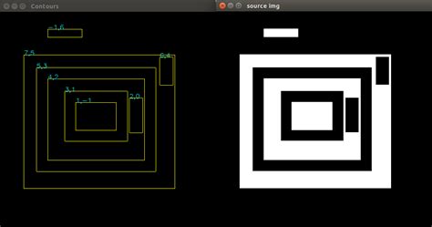 Opencv Findcontours函数 永驻的青春 博客园
