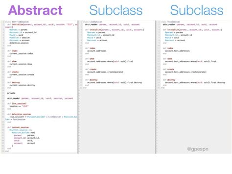 Polymorphism Ruby Ppt