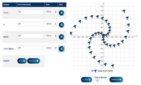 Interferometry Explained National Radio Astronomy Observatory