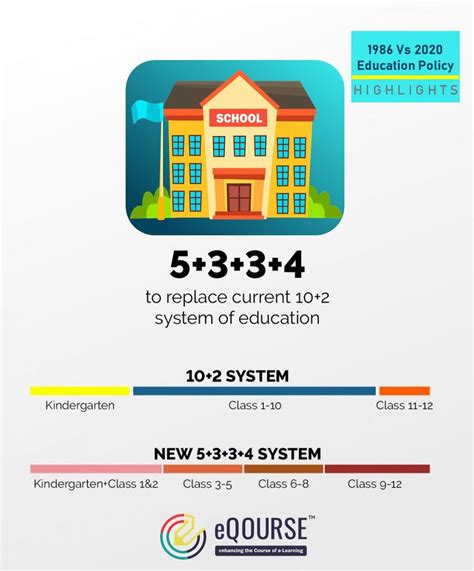 Kishan Modi Posted On Linkedin