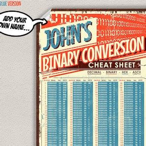 Binary Decimal Hexidecimal ASCII Conversion Cheat Sheet For IT Engineers And Developers Etsy