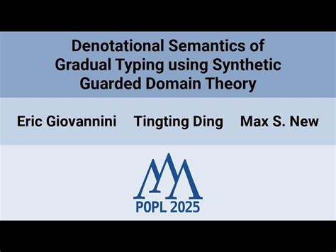 Free Video Denotational Semantics Of Gradual Typing Using Synthetic Guarded Domain Theory From