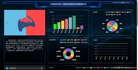 智能家居销量数据分析（源码数据库） Csdn博客