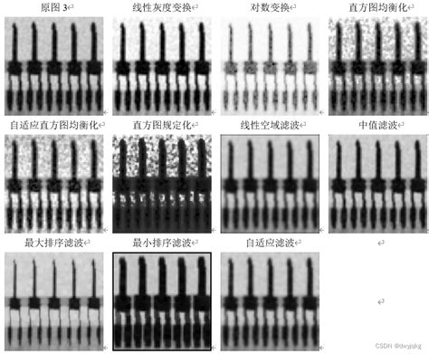 基于点运算、直方图、空域滤波的图像增强matlab代码及结果评估基于点运算、直方图、空域滤波对以下测试图像进行图像增强处理。要求 1完成