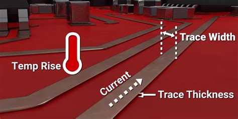Demystifying Pcb Circuit Traces Everything You Need To Know Top Quality Pcb Manufacturing