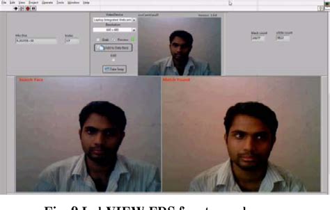 Figure 9 From Design And Development Of Car Ignition Access Control System Based On Face