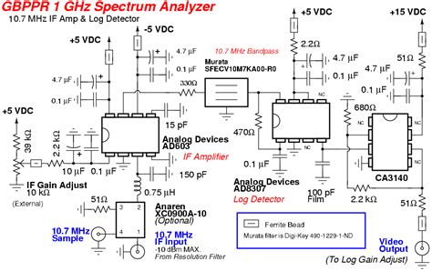 Logarithmic Detector Amplifier Discrete Forum For Electronics