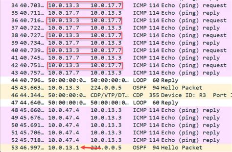 OSPF Stub Area Definition Operation And Configuration
