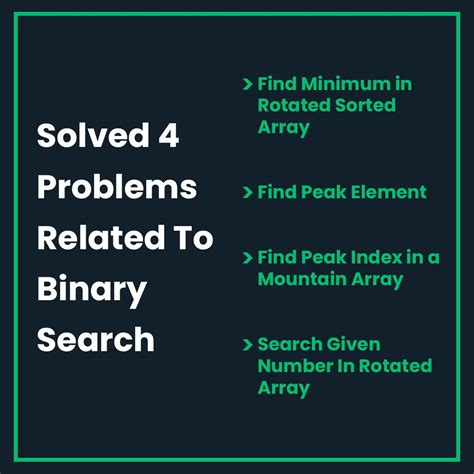 Hajra Naeem On Linkedin I Have Solved 4 Problems Related To Binary