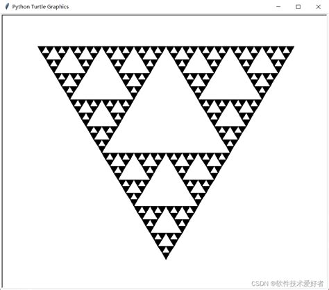 Python之 Turtle好例子集锦pythonturtle实例 Csdn博客