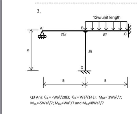 Solved Structural Analysis Tutorial Week S Statically