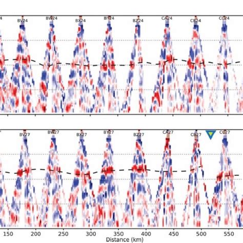 Weighting And Spatial Spread Of Moho Estimates Used In Moho Surface Download Scientific Diagram