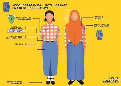 Pendaftaran Ppdb Sman 16 Surabaya