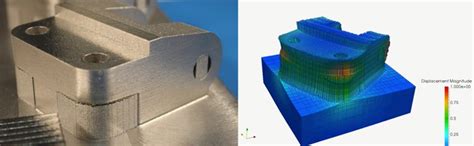 Netfabb Simulation Research And Validation Support Failure Prediction Simulation Blog