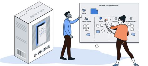 It Sonix Custom Development Gmbh Stack Overflow