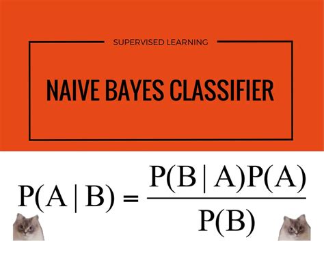 Chapter 2 Svm Support Vector Machine — Theory By Savan Patel Machine Learning 101 Medium