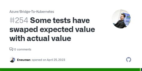 Some Tests Have Swaped Expected Value With Actual Value · Issue 254 · Azurebridge To