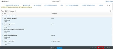Matching The New Fiori Apps With Transaction Codes Sap Community