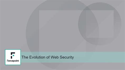 Forcepoint Cyber Institute