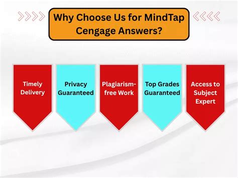 How To Get Cengage Mindtap Answers Get Help And Solutions
