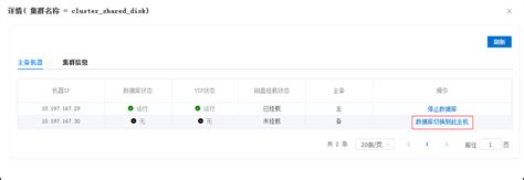 Clup5x产品手册：共享存储ha集群